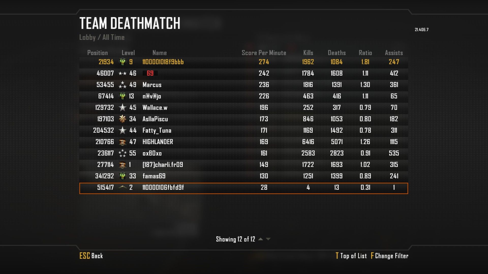 Learning to Lose Gracefully