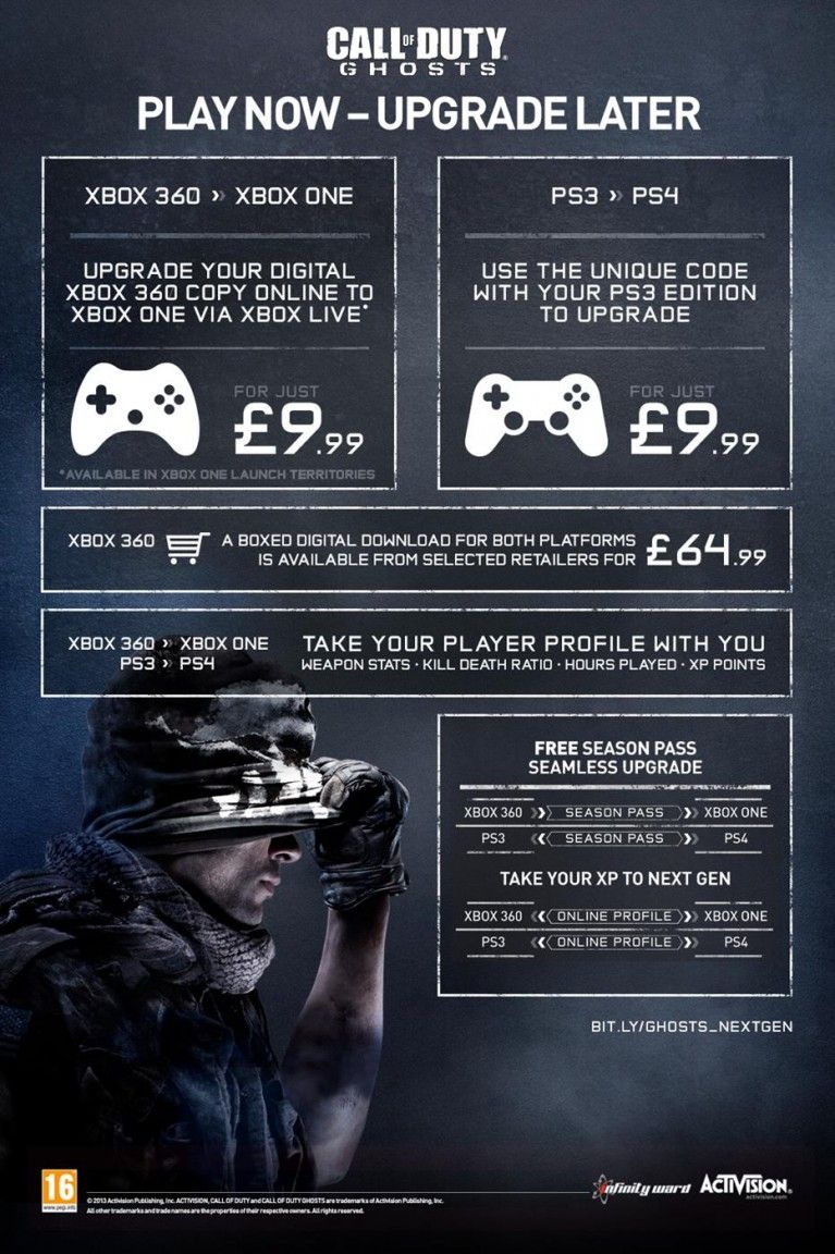 New Infographic Explains Call of Duty: Ghosts Current to Next-Gen ...