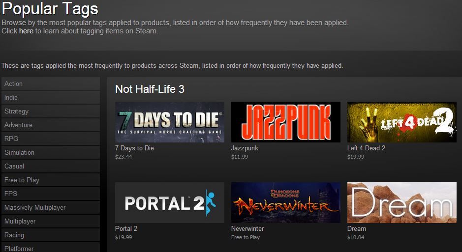 Steam Tags Hit Snag, Users Can Now Tag Tags With Flags