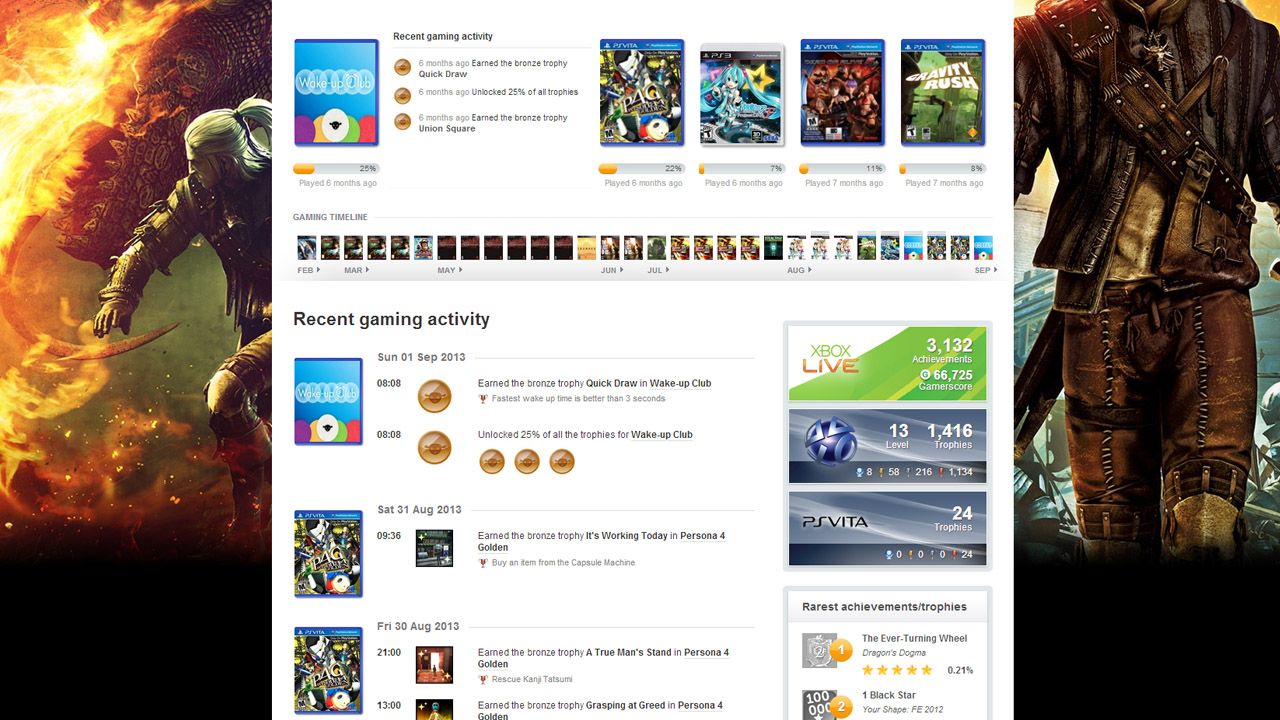 GDC 14: Getting Paid to Play with Green Man Gaming and Playfire