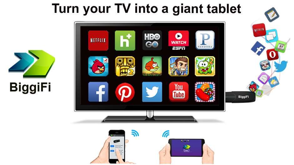 TigerDirect and Blink Release BiggiFi Game Controller and Streaming ...