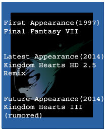 Character Profile: Aerith Gainsborough