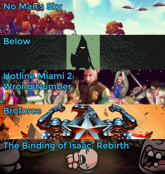 E3 2014 Best Indie Game