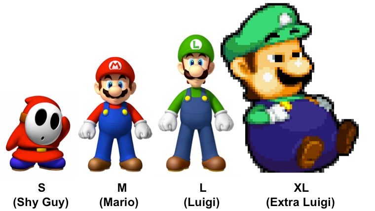 Why Does Club Nintendo Assume We're Fat?