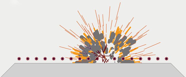 N++ Improves on Every Facet of N+