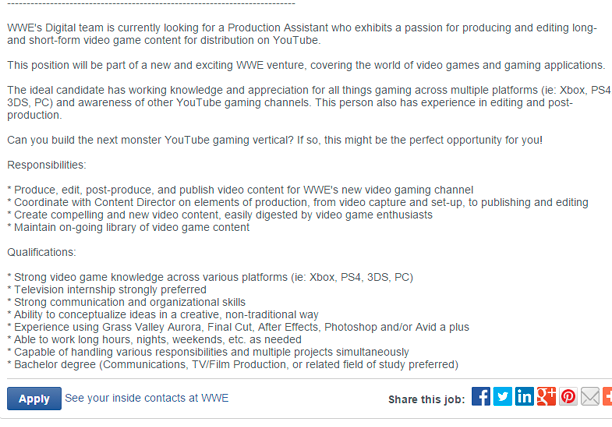 WWE Titles Coming Soon to 3DS?