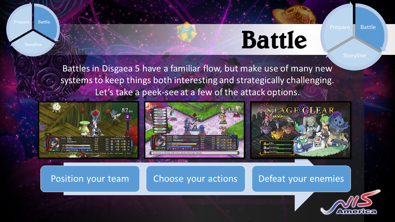 Disgaea 5: Alliance of Vengeance's New Battle System Detailed, More ...