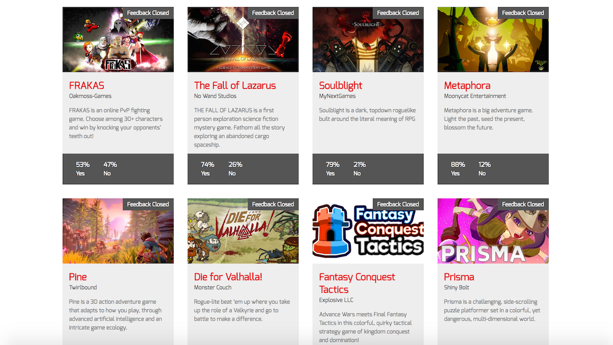 Variety, Creativity & the Ever-Thriving Success of Square Enix Collective