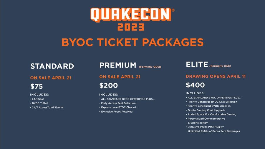 QuakeCon 2023 Makes Its Return, Along with BYOC