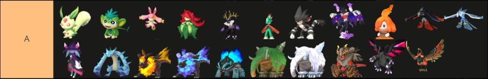 Palworld: Best Worker Pals Tier List