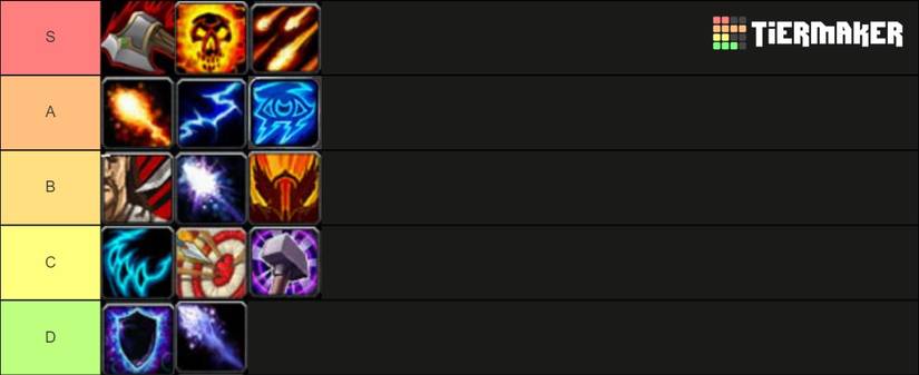 DPS Tier List for WoW Classic's Season of Discovery Phase 2