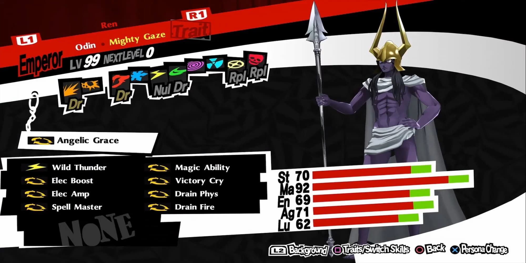 The Most Essential Personas in Persona 5 Royal