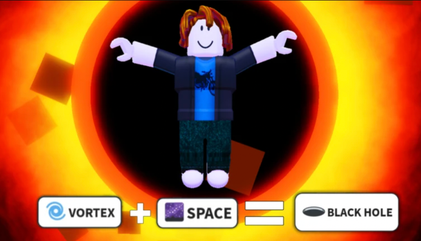 Roblox: Aura Craft (All Recipes)