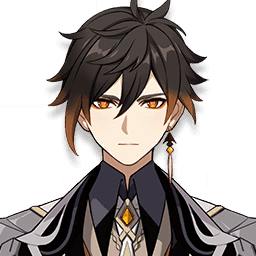 All Characters | Genshin Impact