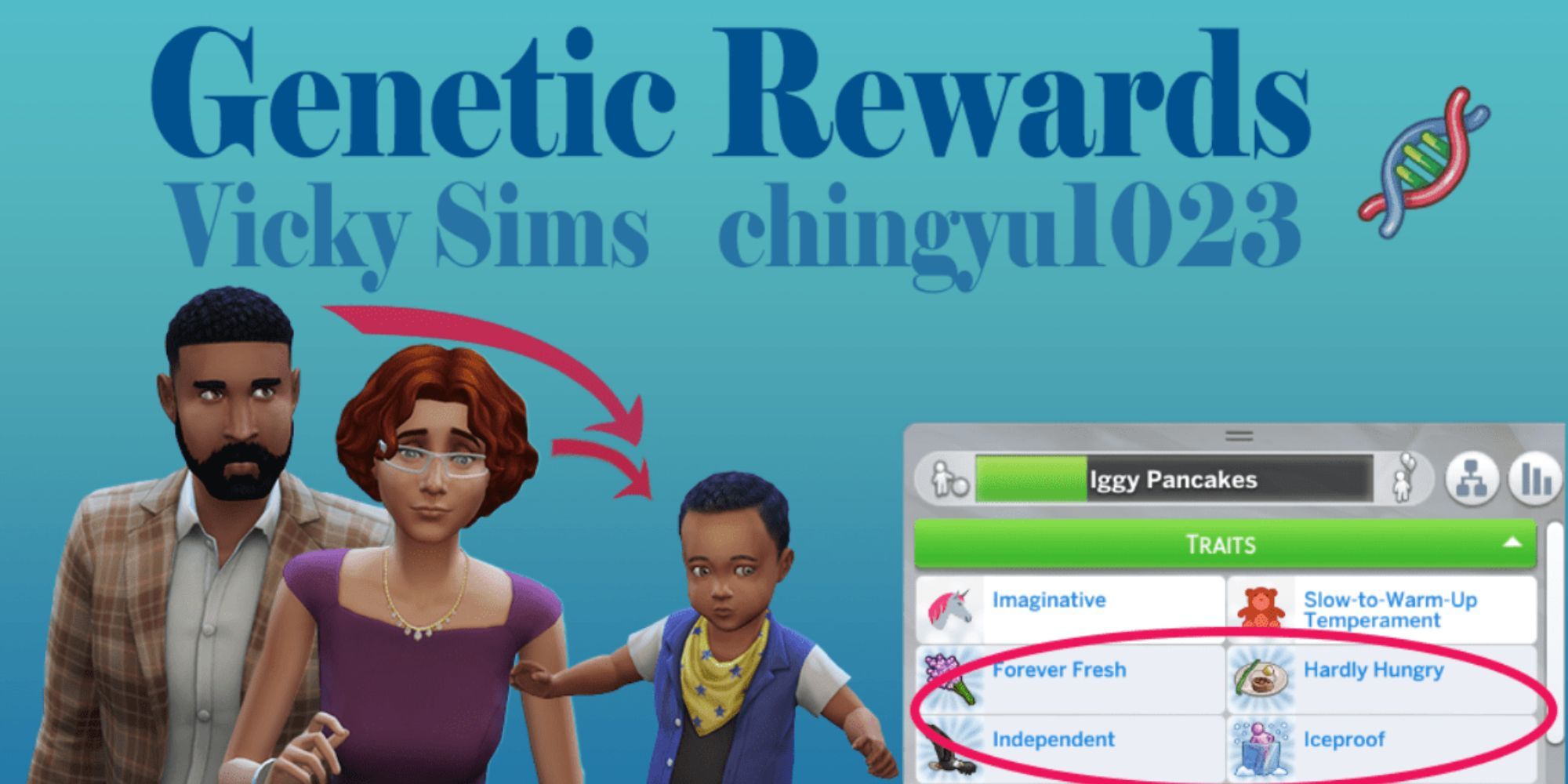 What Are Good Mods For The Sims 4?