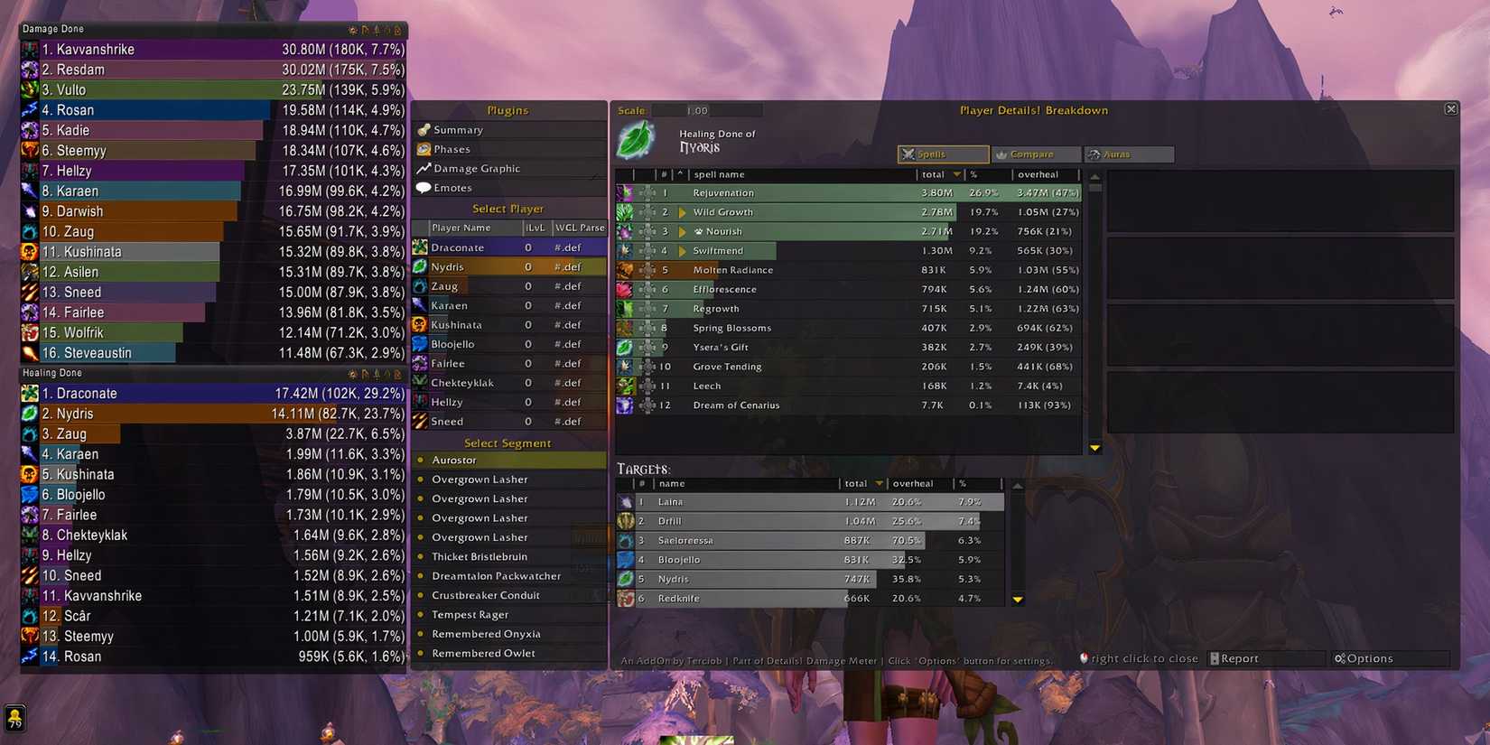 World Of Warcraft: Best Add-Ons