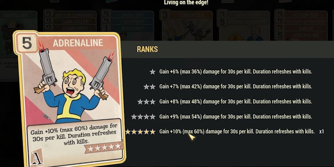 Best Perks In Fallout 76