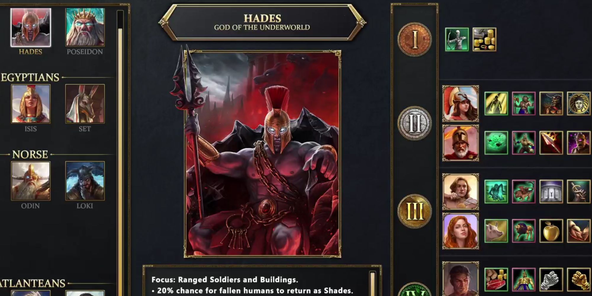 Best Gods in Age of Mythology