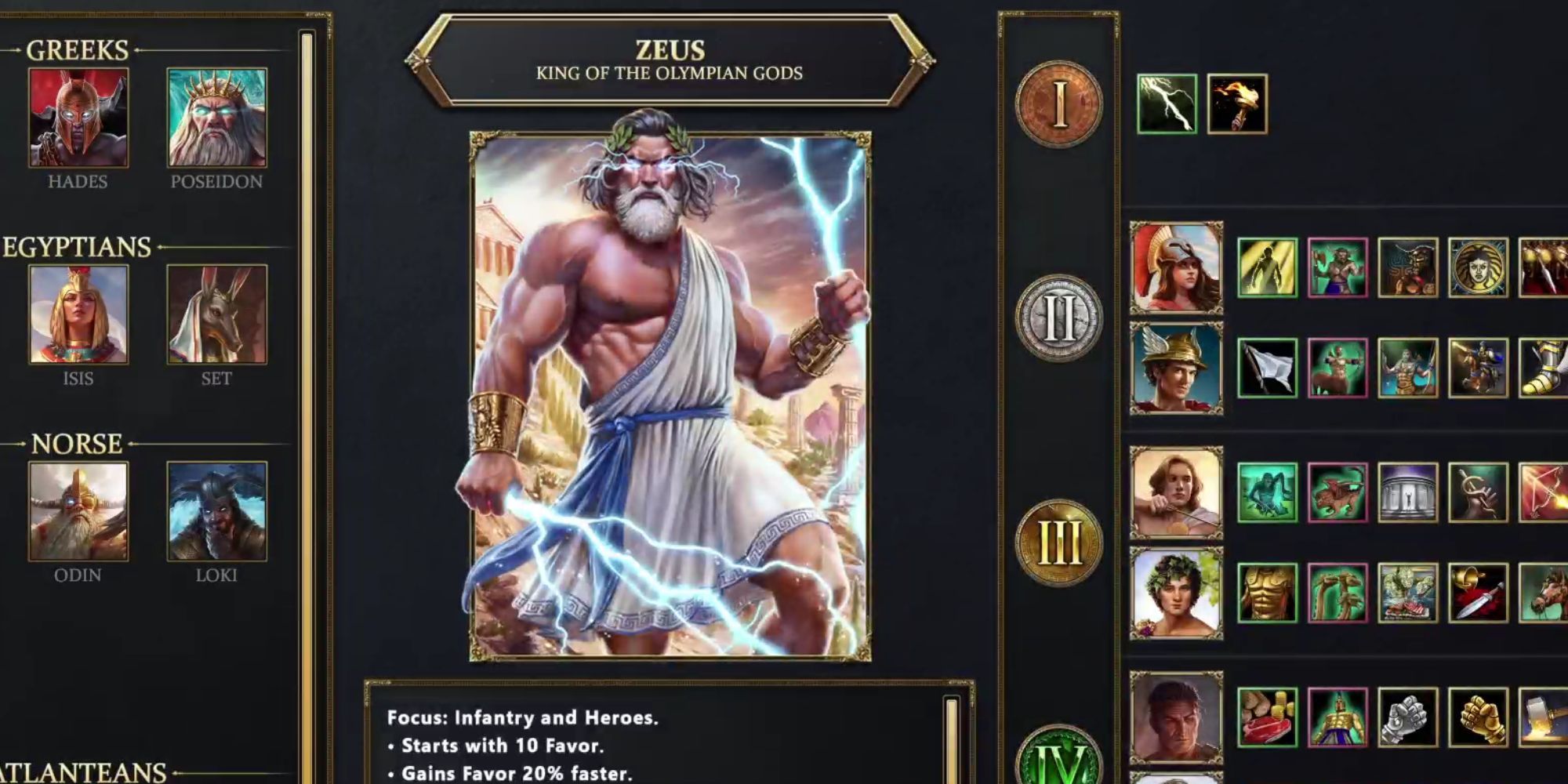Best Gods in Age of Mythology