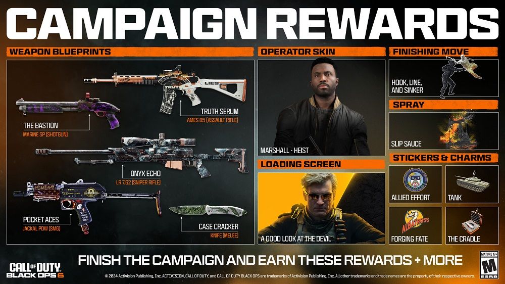 Treyarch Reveals Rewards for Completing Call of Duty: Black Ops 6's ...