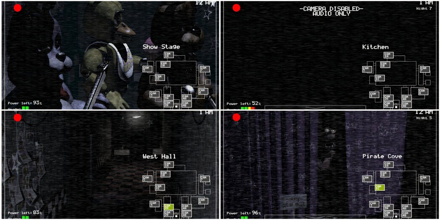 Scariest Places in Horror Games