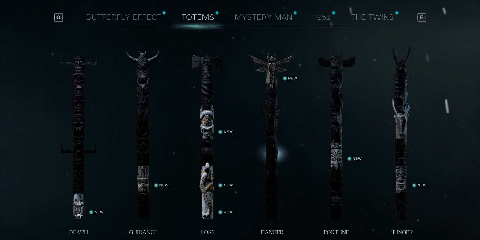 Until Dawn Remake: All Totems and Where to Find Them