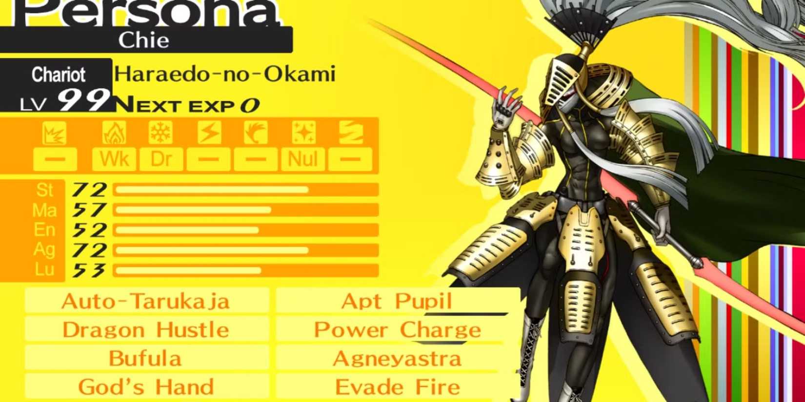 Persona 4: Best Party Members