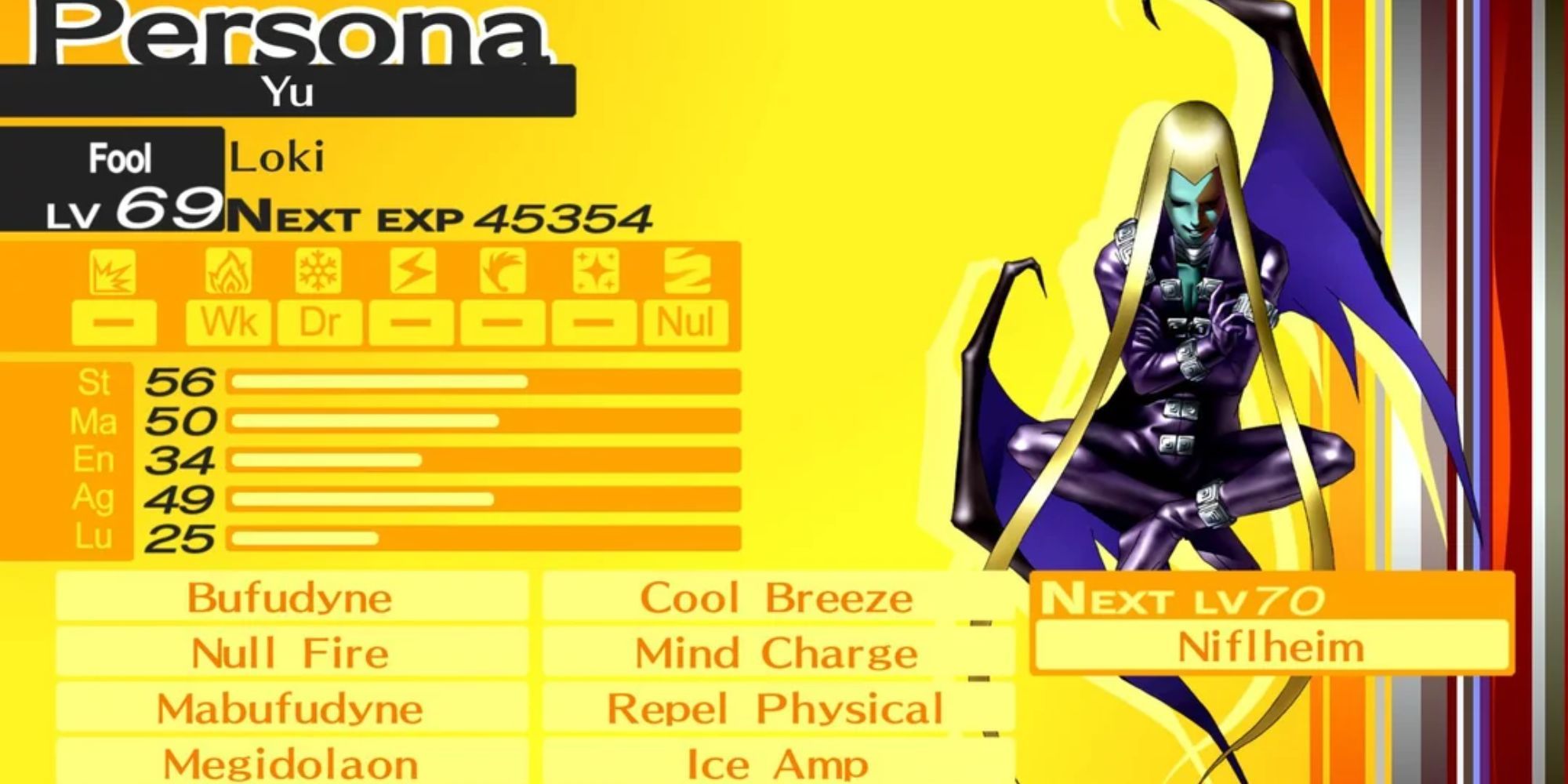 The Very Best Personas in Persona 4 Golden, Ranked