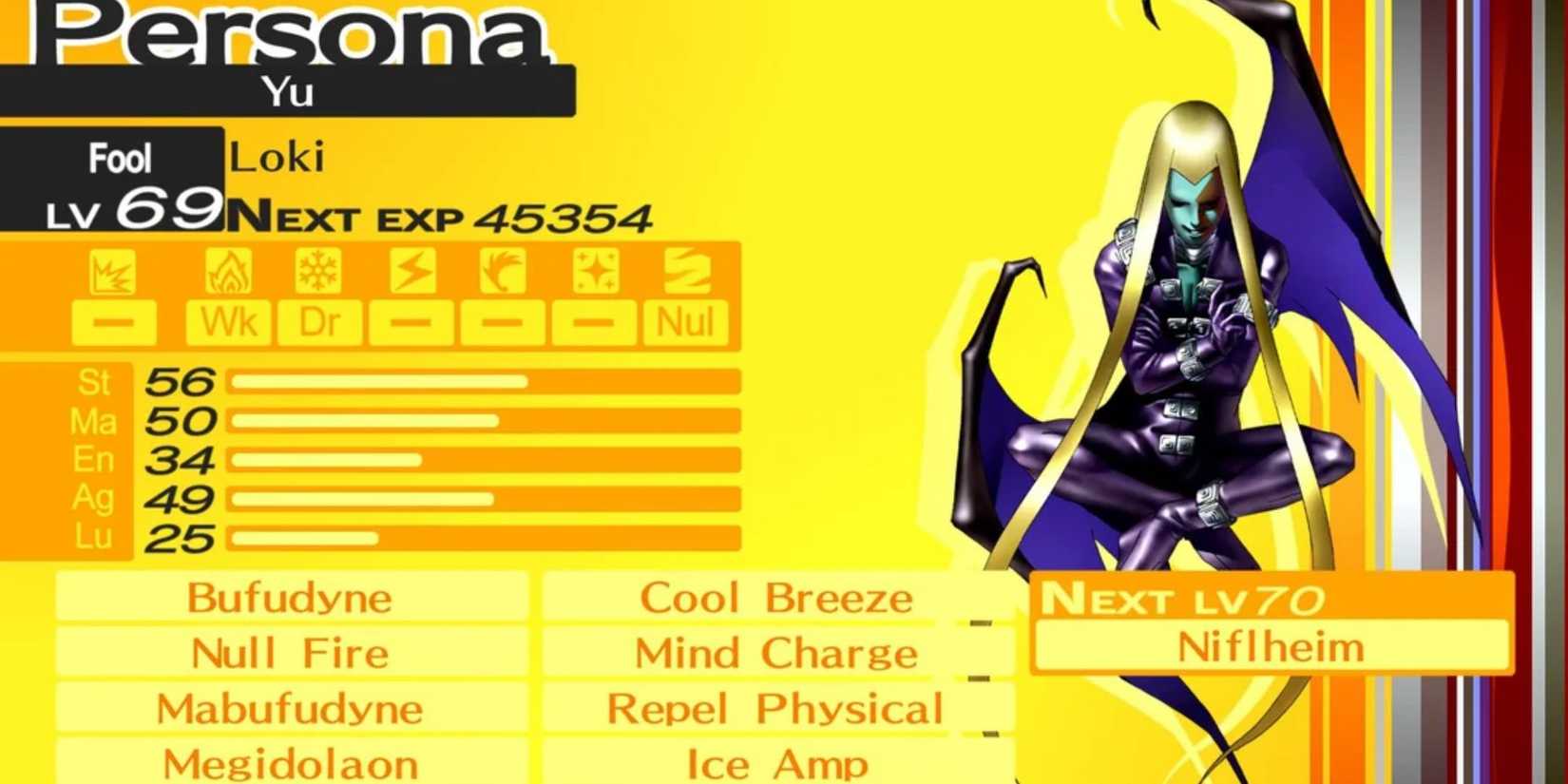 The Very Best Personas in Persona 4 Golden, Ranked