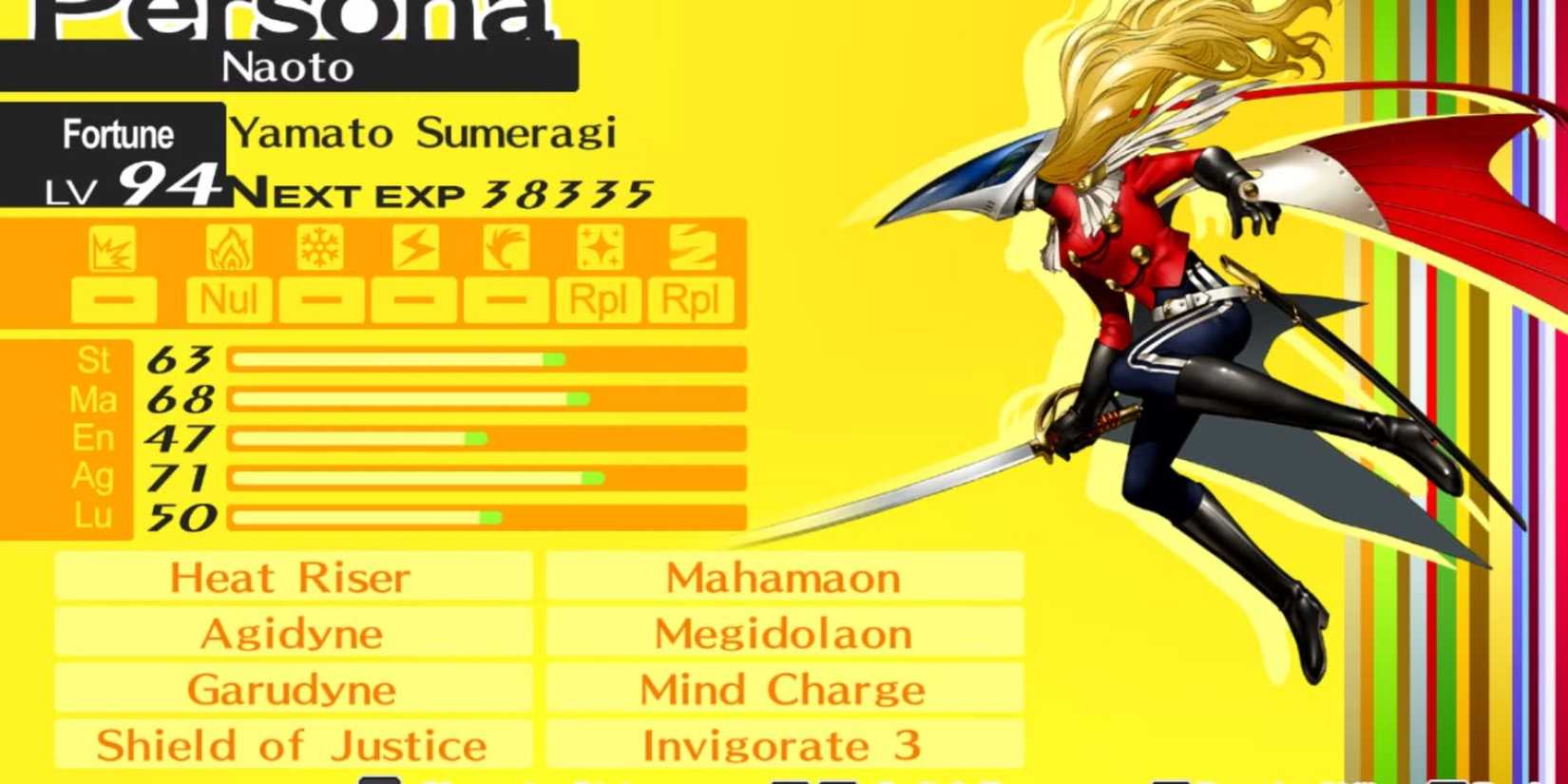 Persona 4: Best Party Members