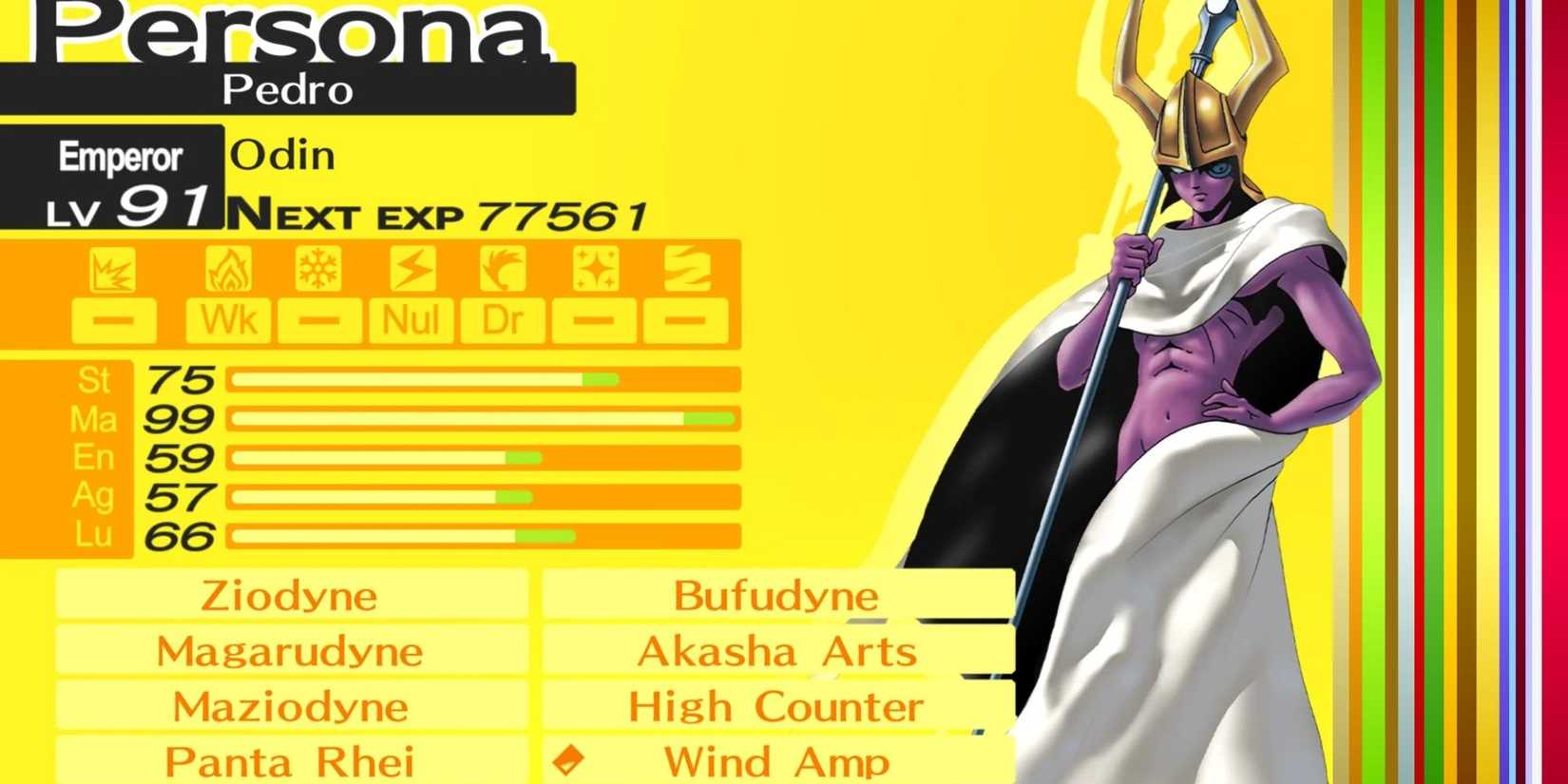 The Very Best Personas in Persona 4 Golden, Ranked