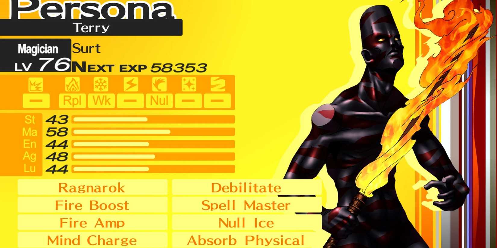 The Very Best Personas in Persona 4 Golden, Ranked