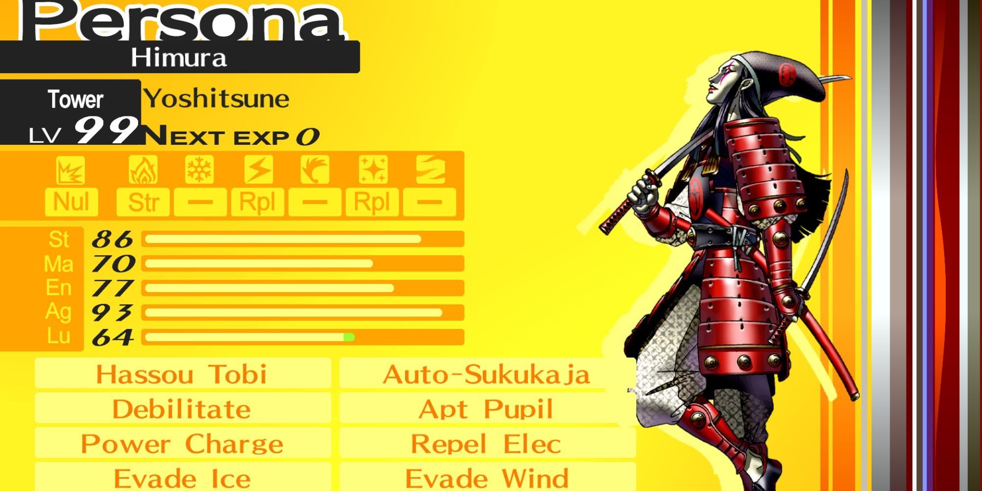 The Very Best Personas in Persona 4 Golden, Ranked