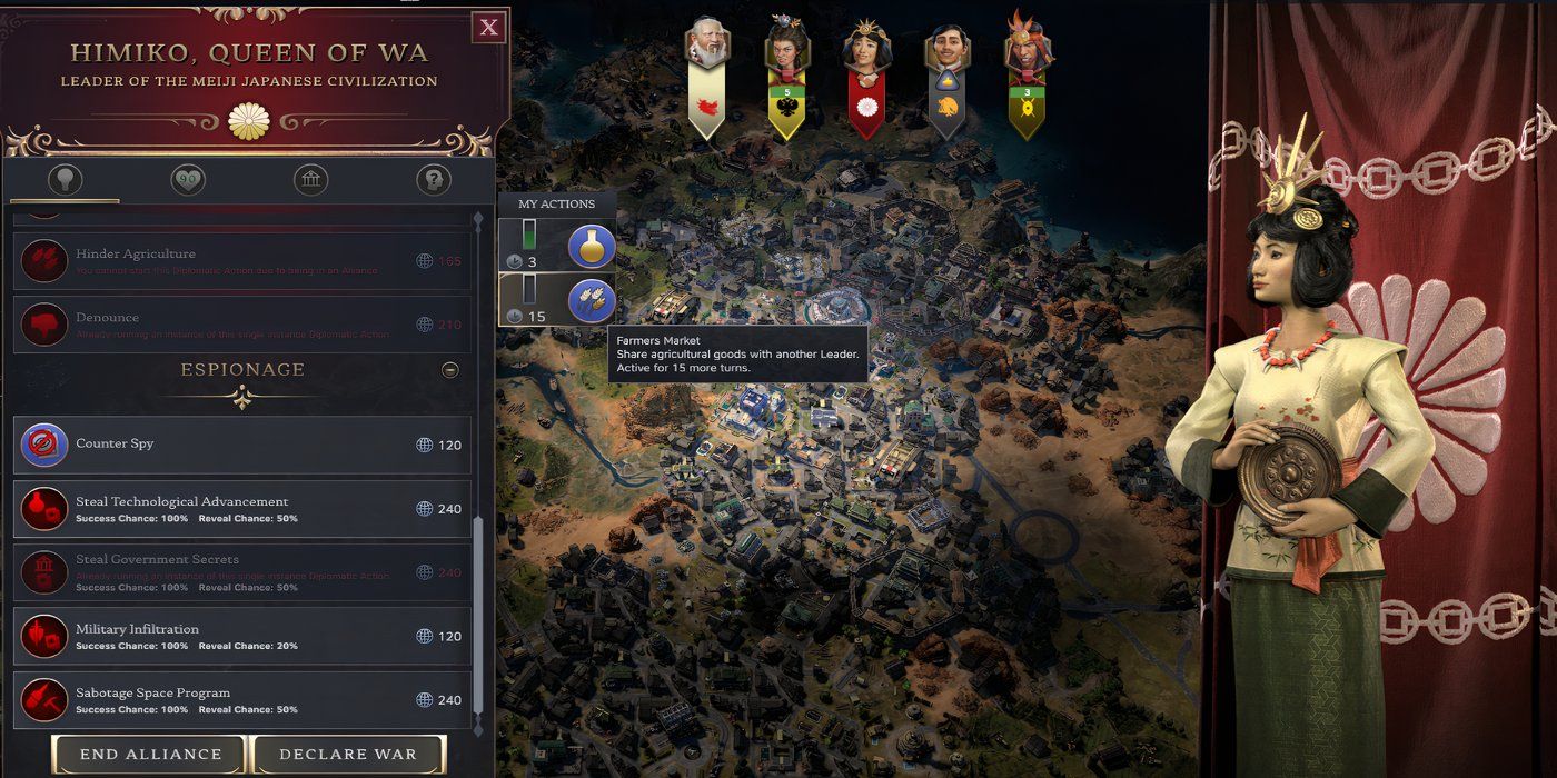 Civilization 7 Diplomatic Actions