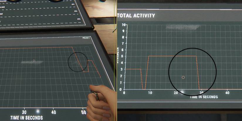 Phasmophobia: Beginner Tips