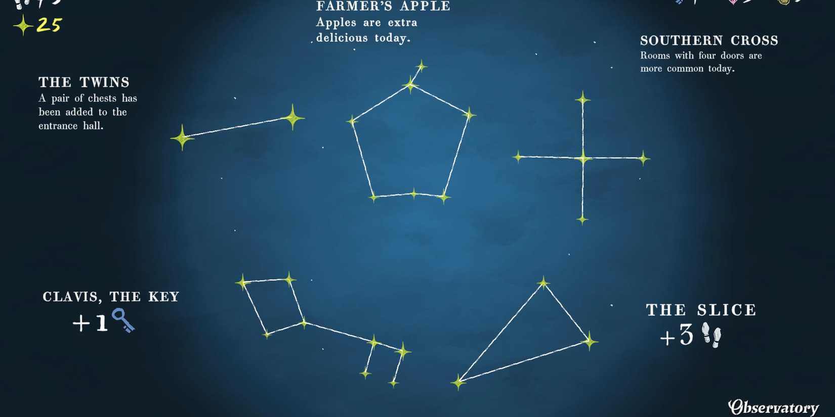 Essential Tips and Tricks for Beginners in Blue Prince