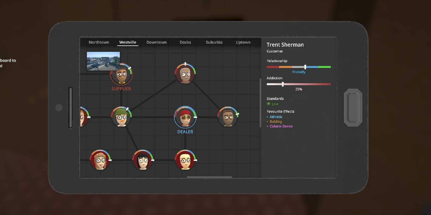 List of Best Customers for Each Dealer in Schedule 1