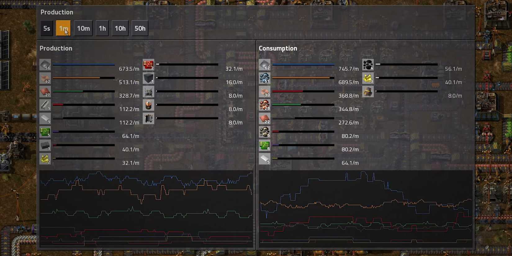 These are the Best Tips for Beginners in Factorio