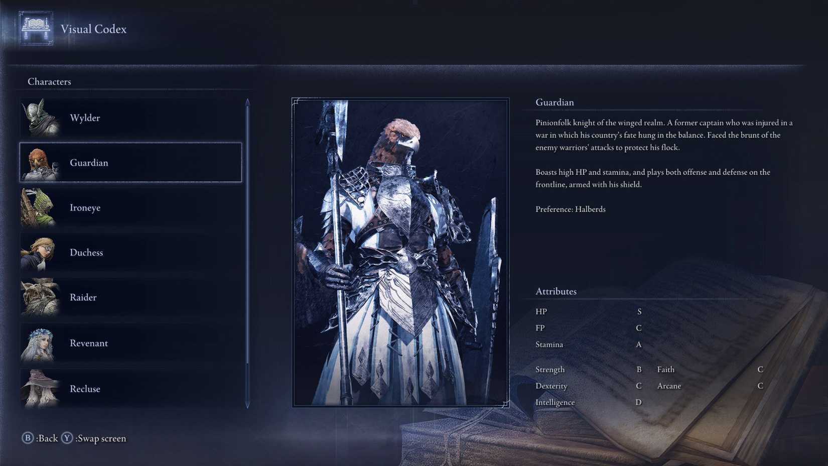 Attributes for Each Character in Elden Ring Nightreign