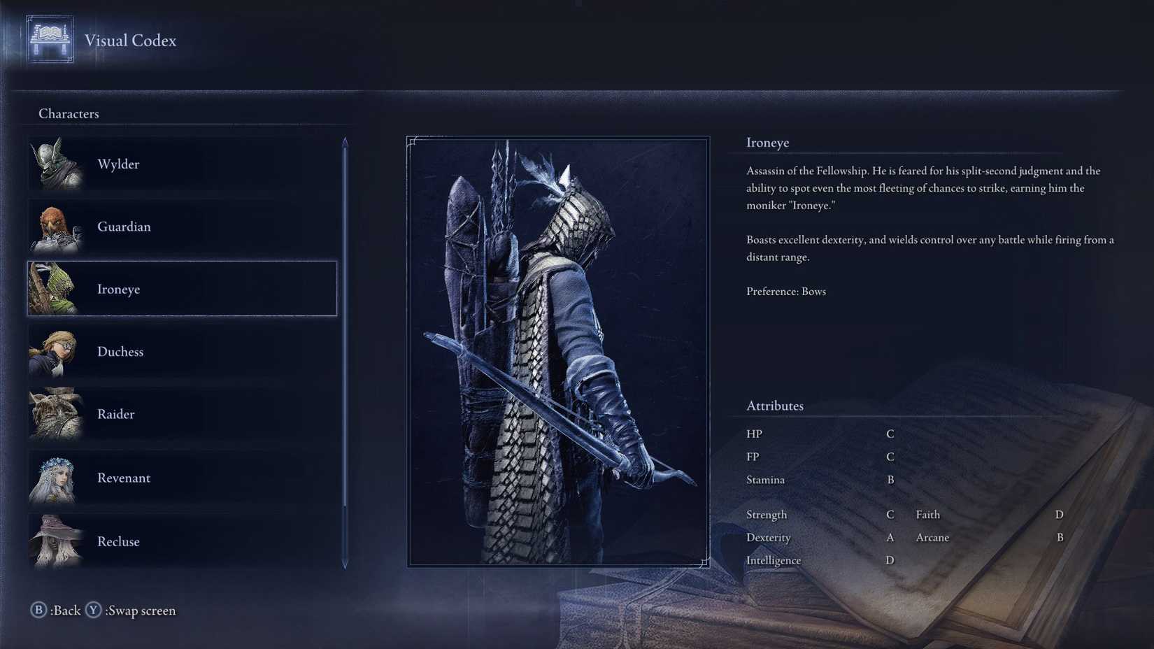Attributes for Each Character in Elden Ring Nightreign