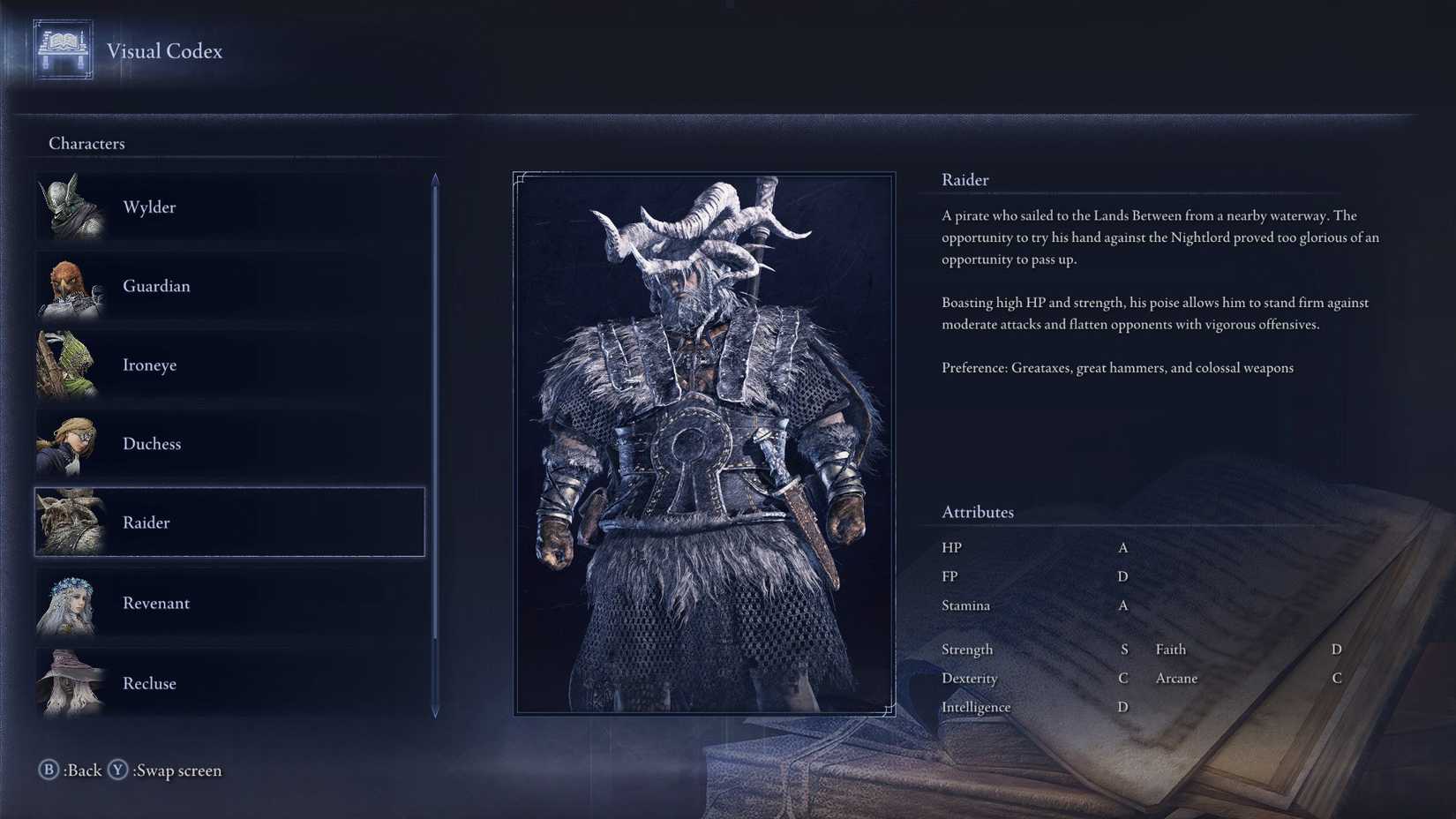 Attributes for Each Character in Elden Ring Nightreign