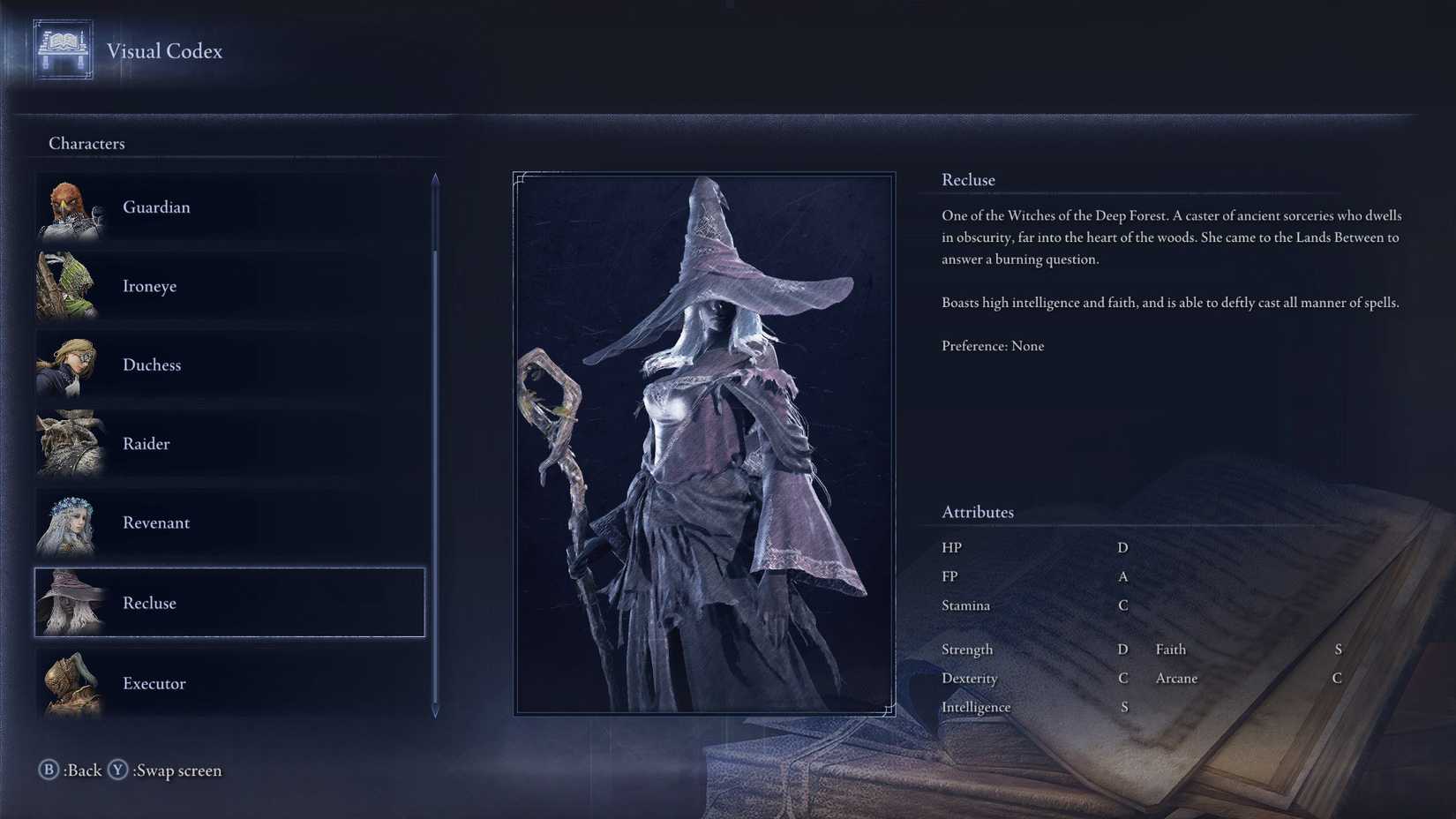 Attributes for Each Character in Elden Ring Nightreign