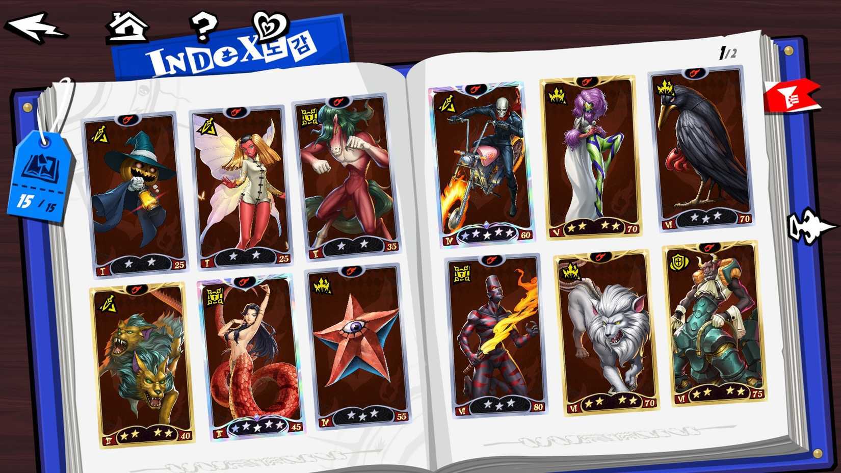 Every Confirmed and Upcoming Persona in Persona 5: The Phantom X