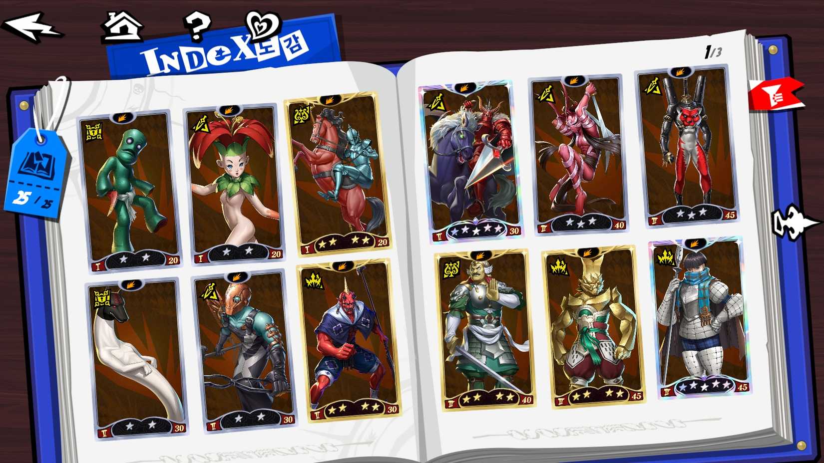 Every Confirmed and Upcoming Persona in Persona 5: The Phantom X