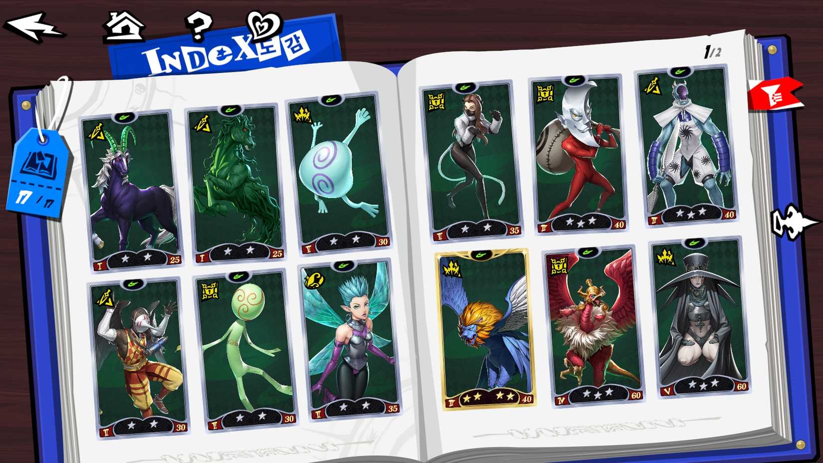 Every Confirmed and Upcoming Persona in Persona 5: The Phantom X