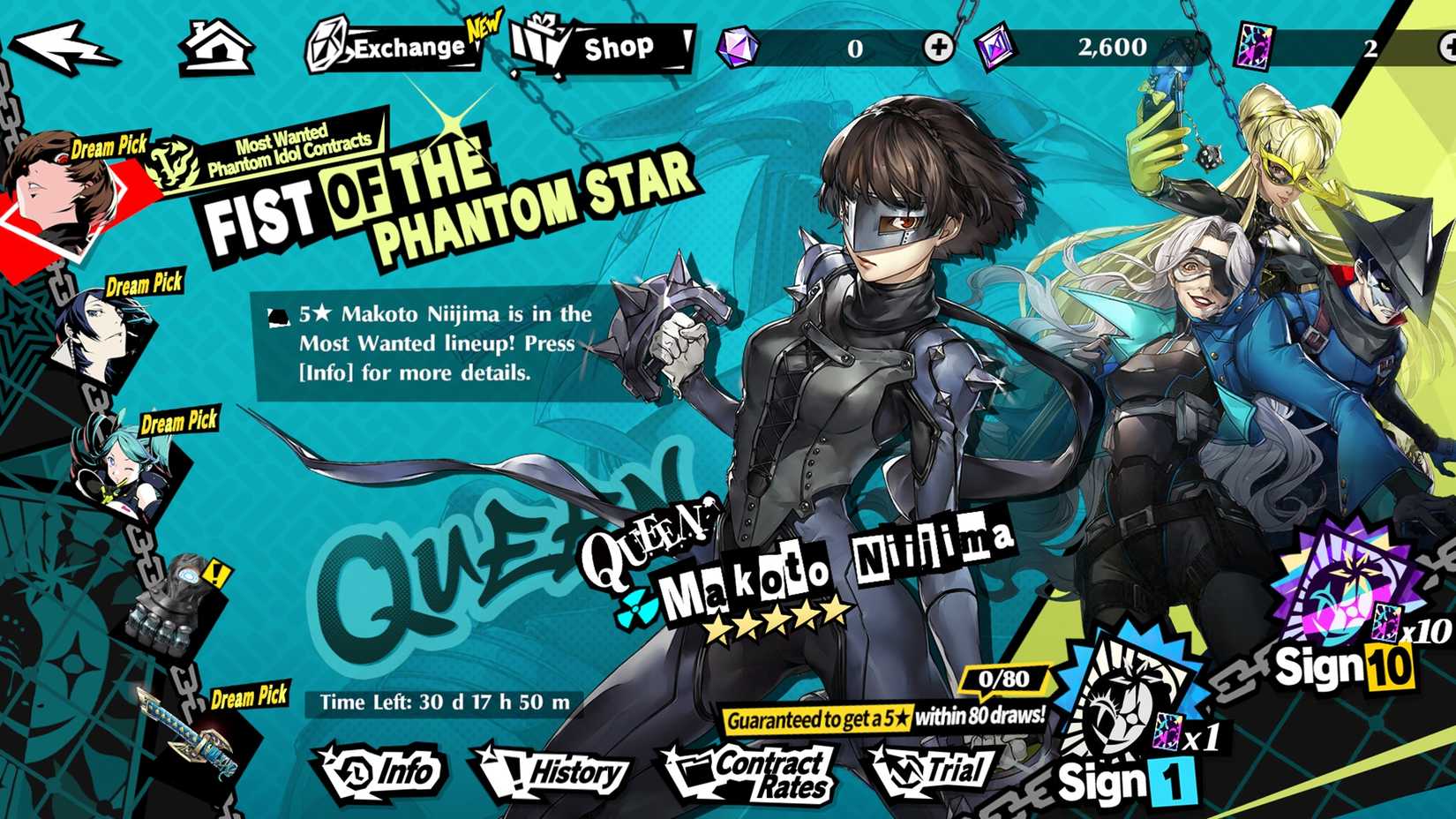 Best Queen (Makoto Niijima) Build in Persona 5: The Phantom X