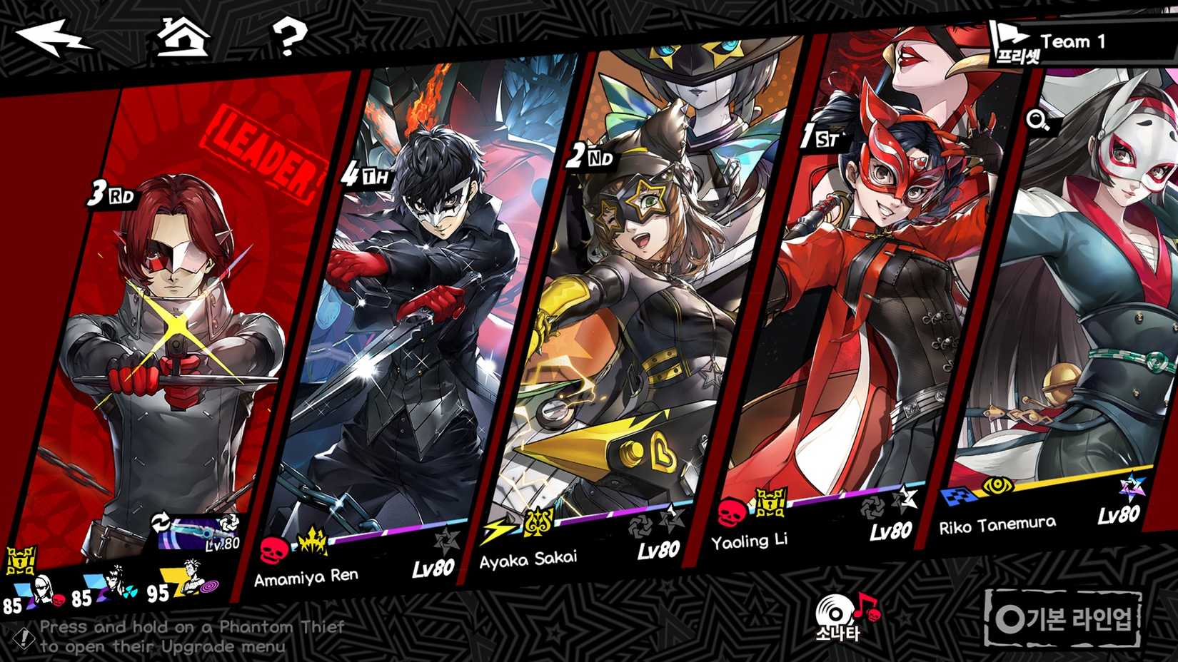 Best Wind (Riko Tanemura) Build in Persona 5: The Phantom X