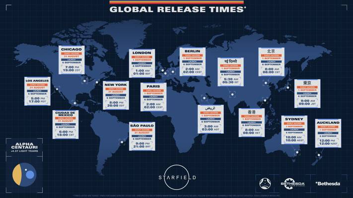 Starfield | Global Release Date & Time