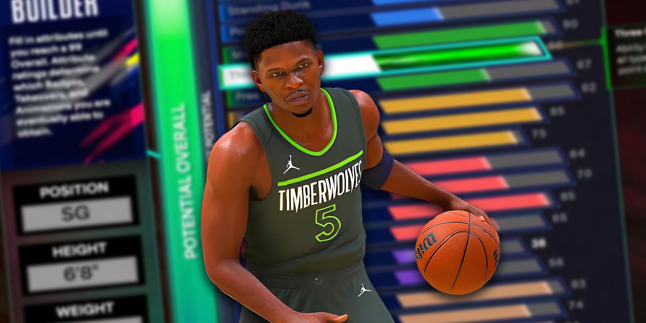 NBA 2K25 MyTEAM Details Revealed