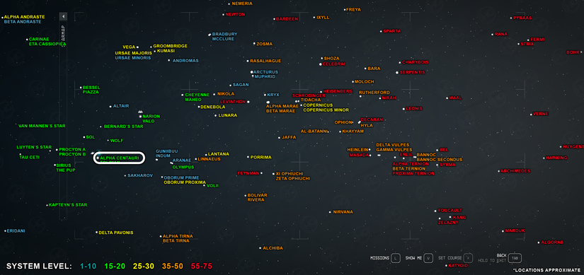 Starfield | Alpha Centauri System Information and Resources